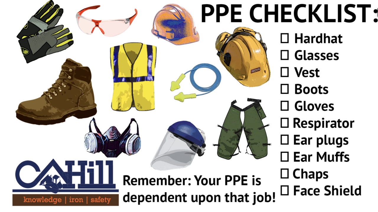 What Types of Personal Protective Equipment Are Available ...